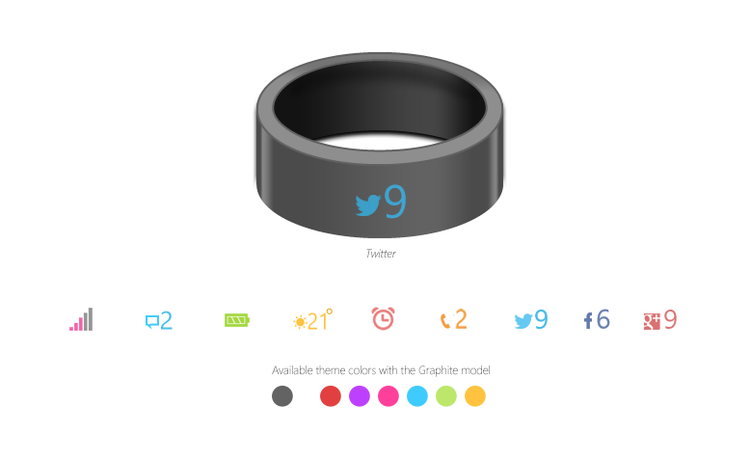 Microsoft Surface Ring Concept — Pixels, dots and points of view