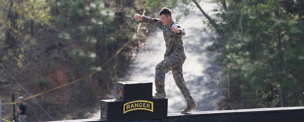 Sequence of Events — Best Ranger Competition