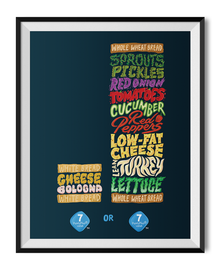 weight watchers / posters — blauw / copywriter + art director