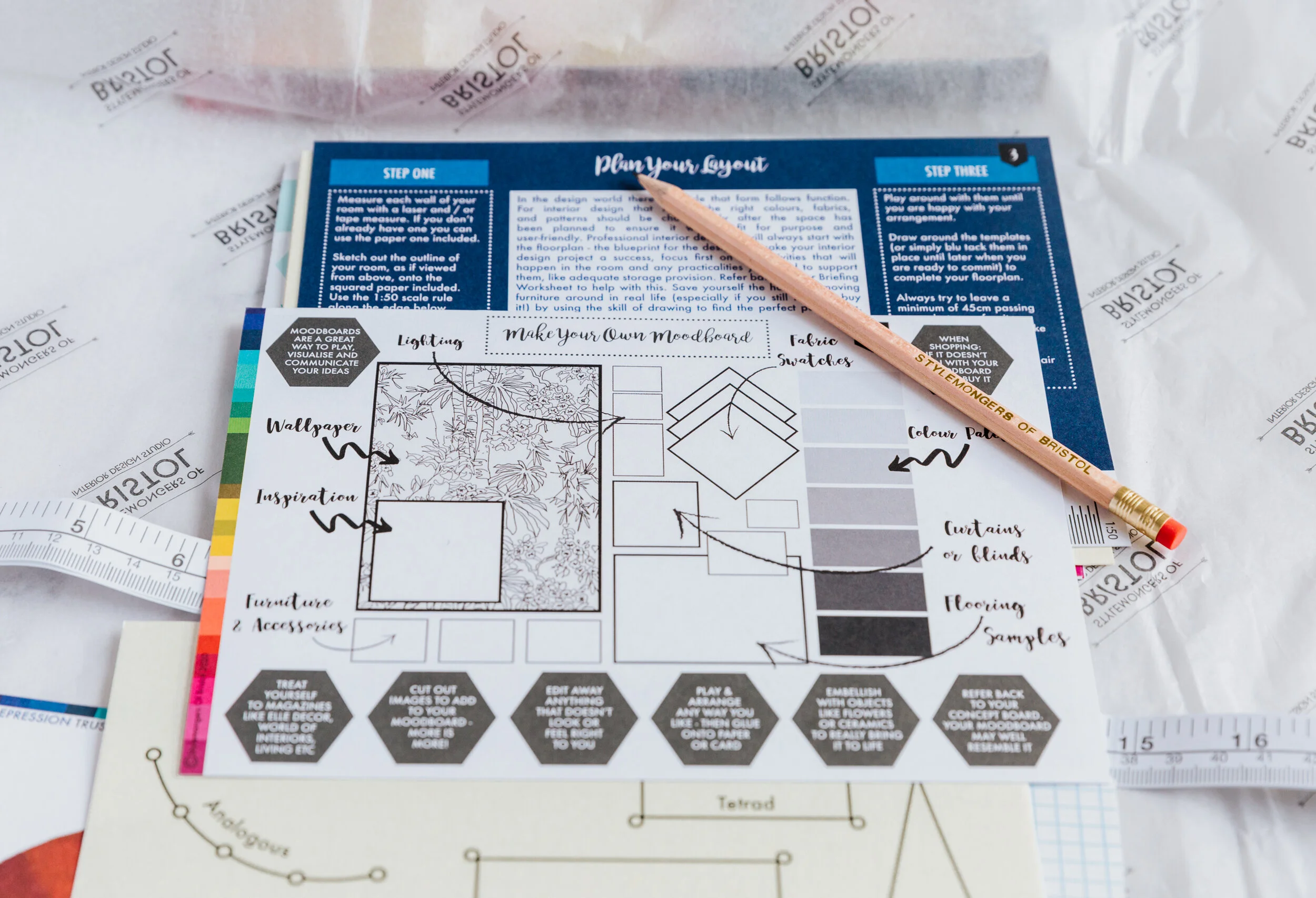 kits — Stylemongers Of Bristol