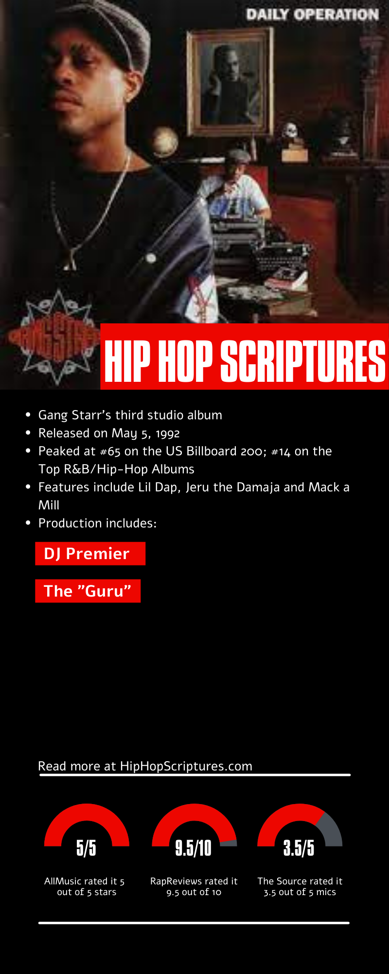 Gang Starr's Daily Operation Album Anniversary