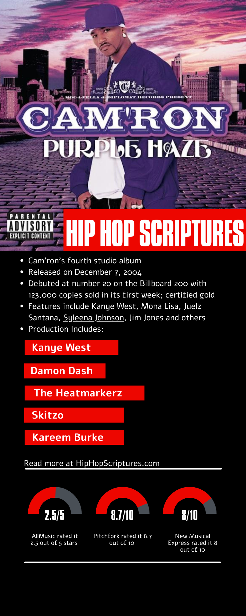 cam'ron — Hip Hop Scriptures Blog — Hip Hop Scriptures