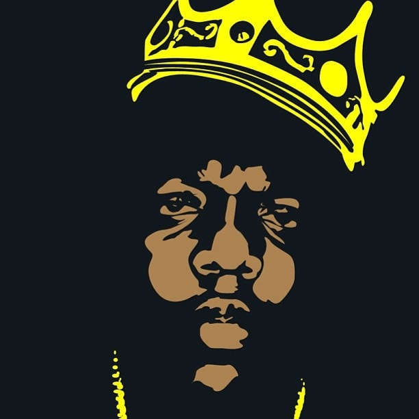 Notorious B.I.G. Biography — Hip Hop Scriptures