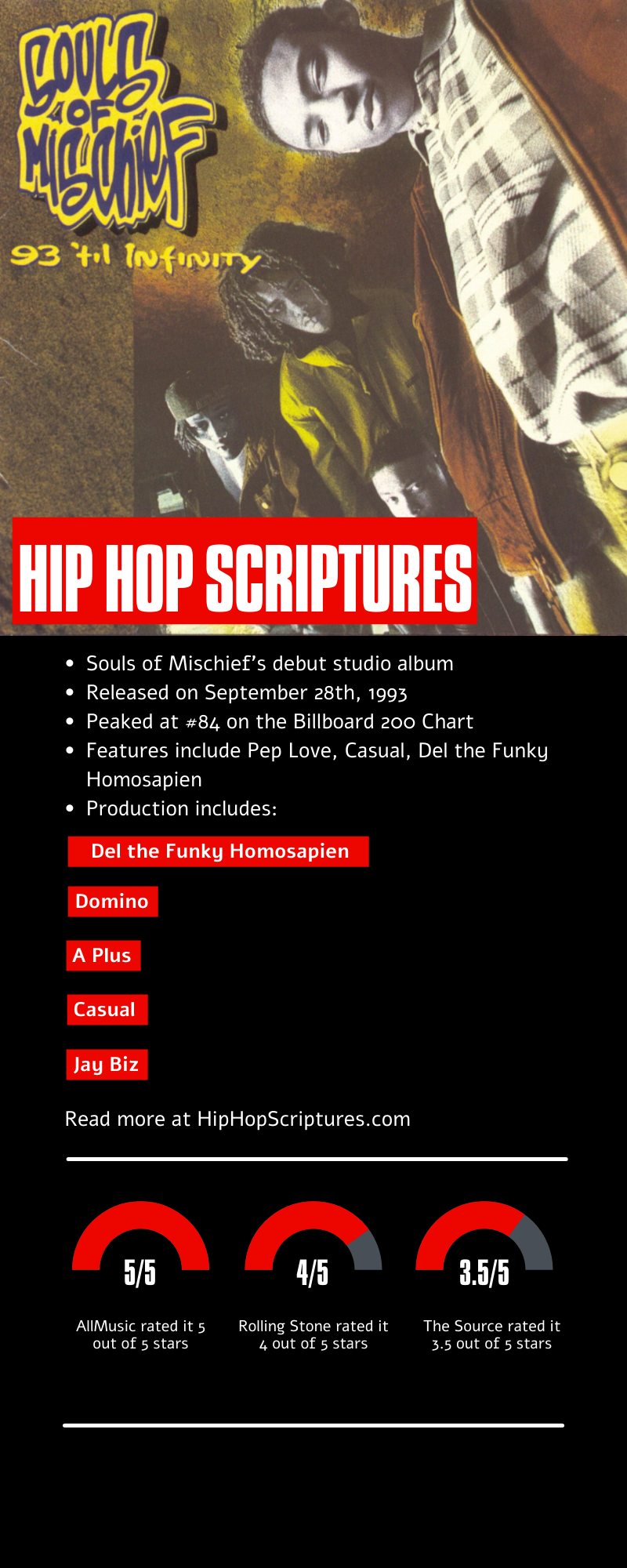 Souls of Mischief 93 'til Infinity Album Anniversary