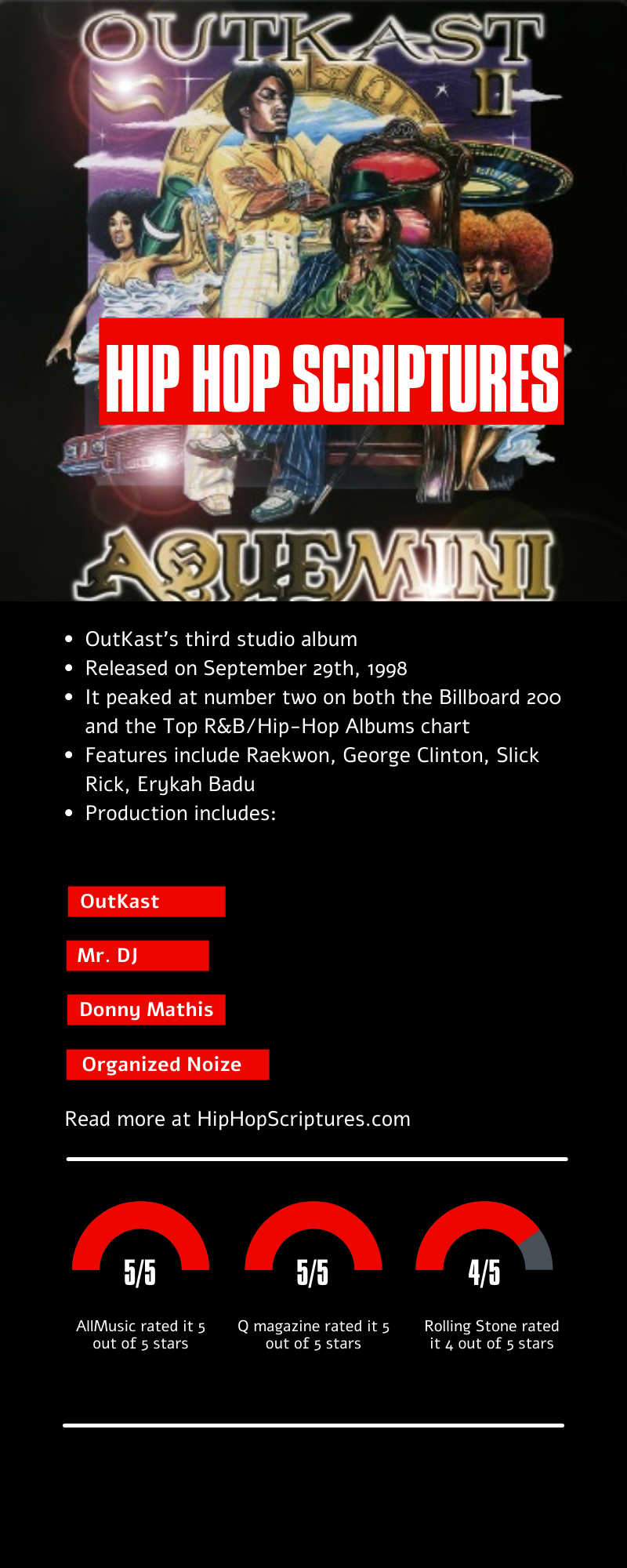OutKast's Aquemini Album Anniversary