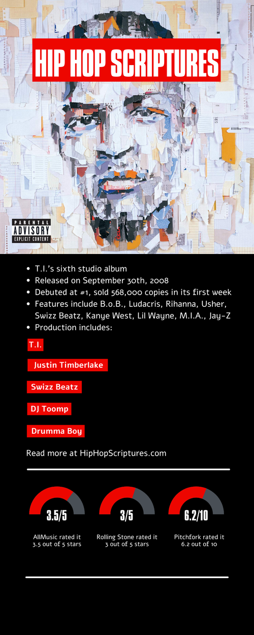 T.I. Paper Trail Album Anniversary