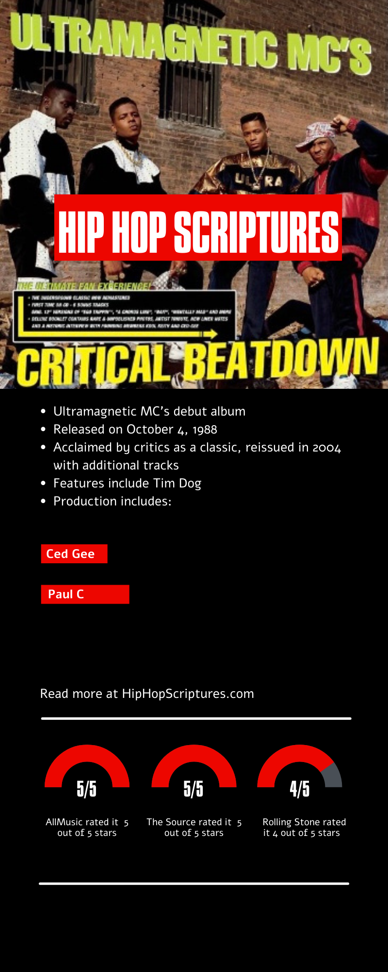 Ultamagnetic MC's Critical Beatdown Album Anniversary