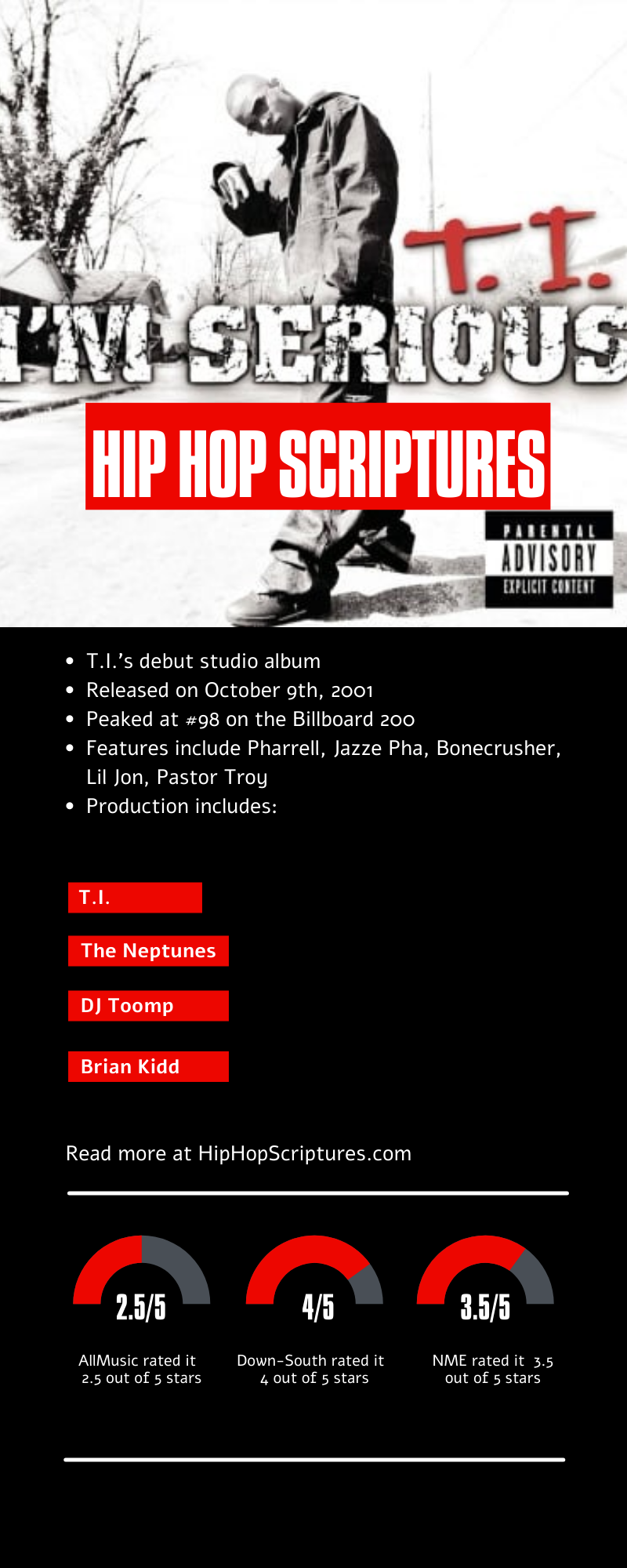 T.I.'s I'm Serious Album Anniversary