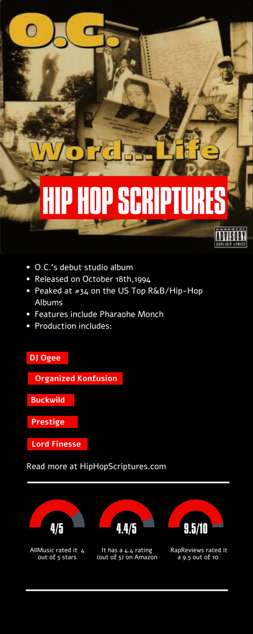 O.C.'s Word...Life Album Anniversary