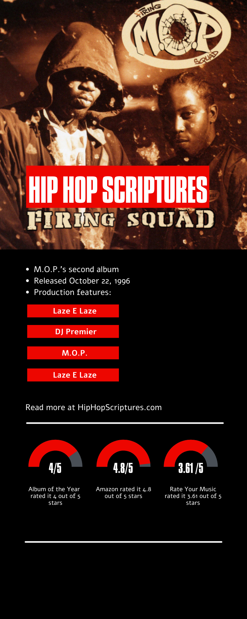 M.O.P's Firing Squad Album Anniversary