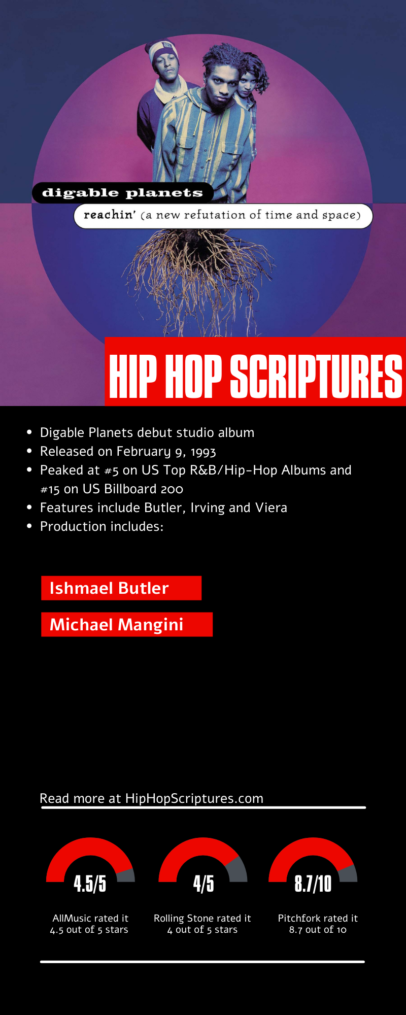 90shiphop — Hip Hop Scriptures Blog — Hip Hop Scriptures