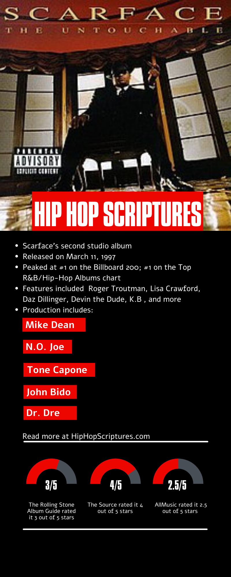 Scarface's The Untouchable Album Anniversary