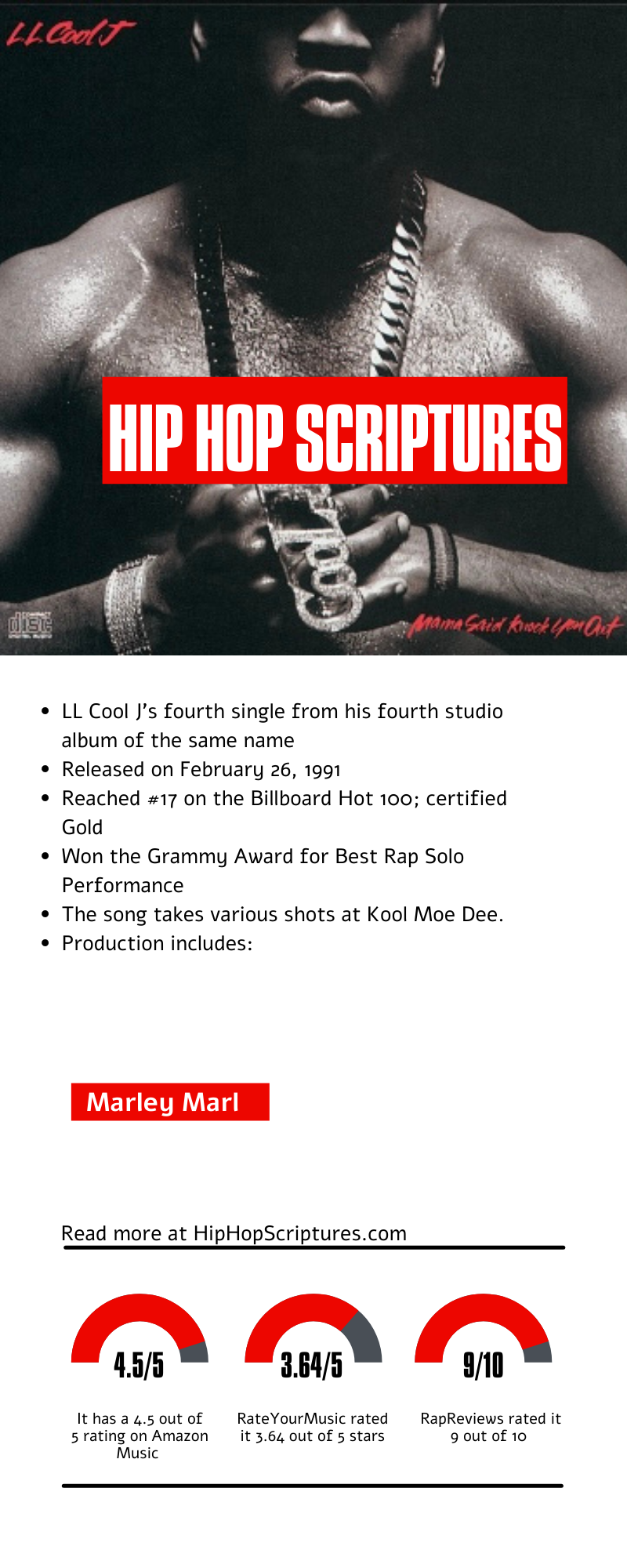 LL Cool J's Mama Said Knock You Out Single Anniversary