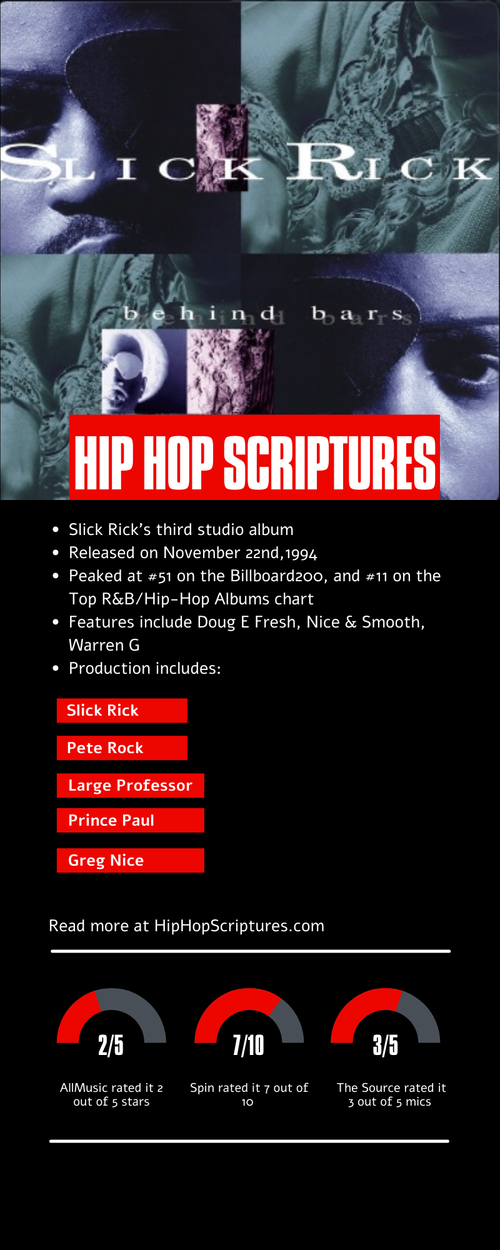 Slick Rick's Behind Bars Album Anniversary