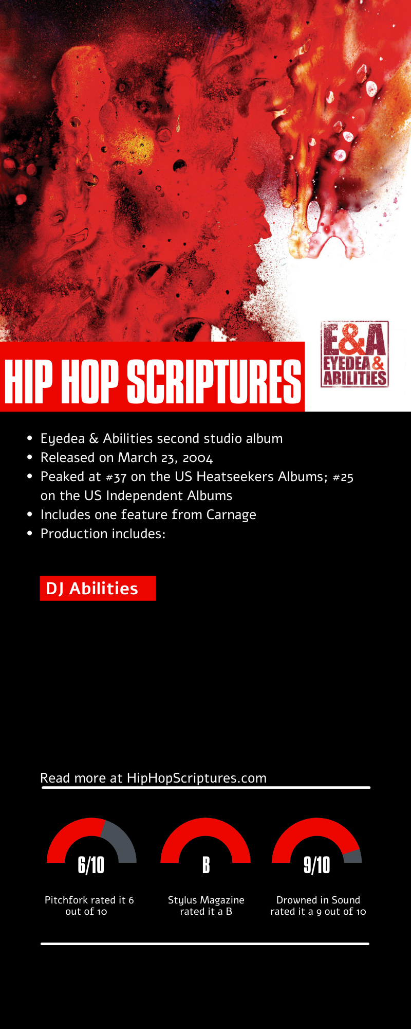 Eyedea & Abilities E&A Album Anniversary