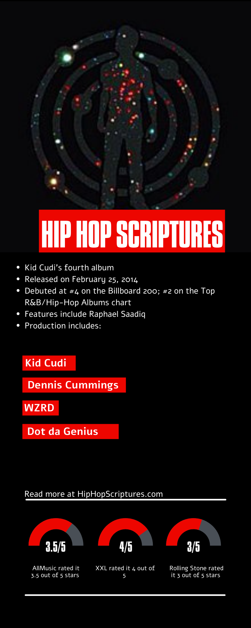 Kid Cudi Satellite Flight The Journey To Mother Moon