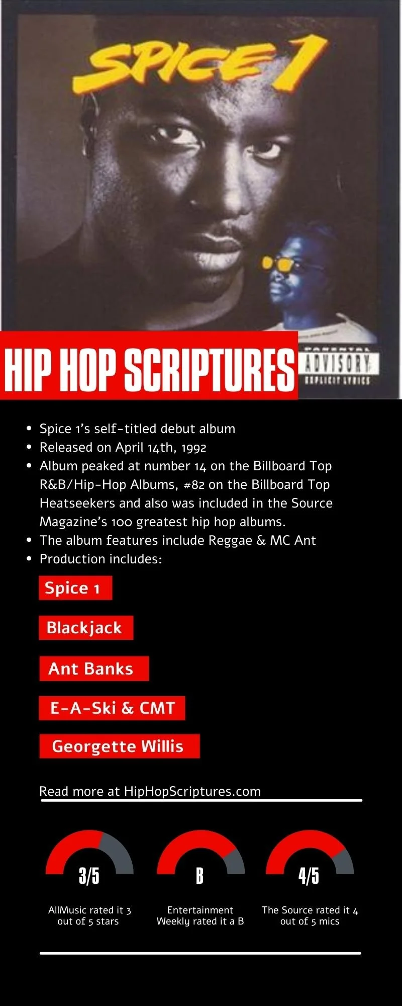 Spice 1's Spice 1 Album Anniversary