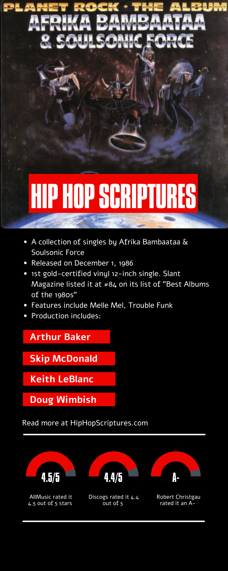 Afrikaa Bambaataa & Soulsonic Force's Planet Rock Album Anniversary