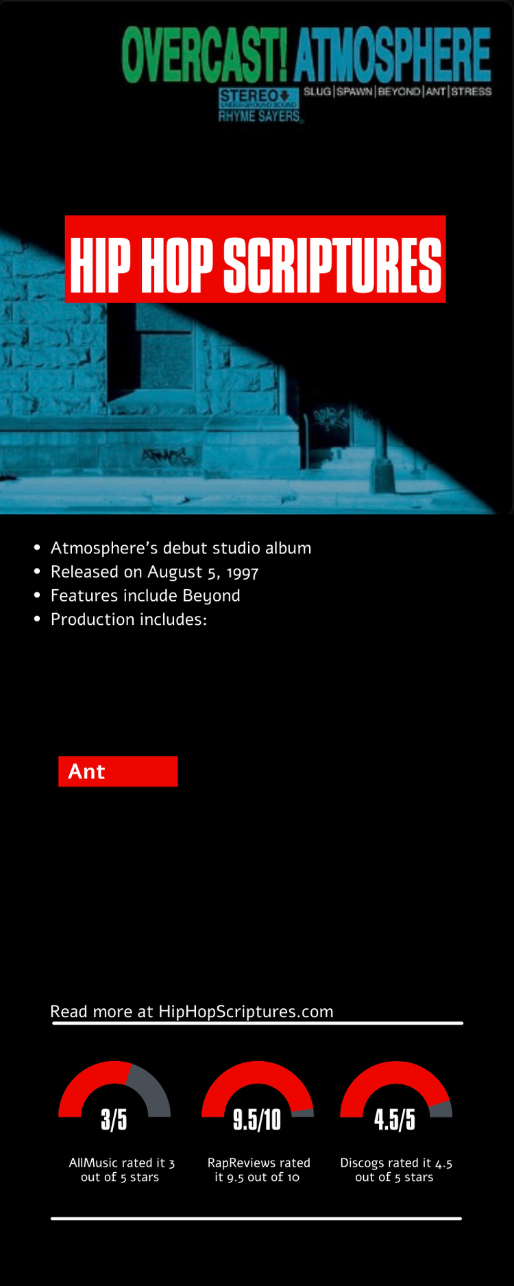 Atmosphere's Overcast! Album Anniversary