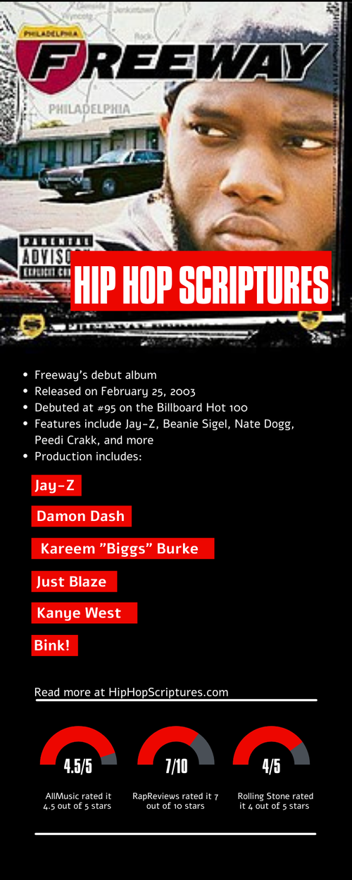 Freeway's Philadelphia Freeway Album Anniversary