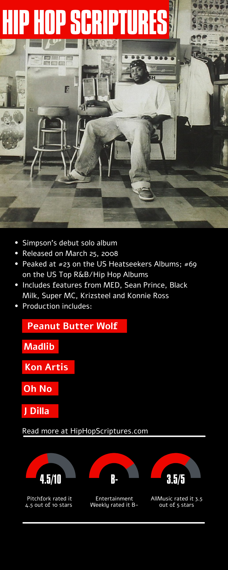 Guilty Simpson's Ode To The Ghetto Album Anniversary