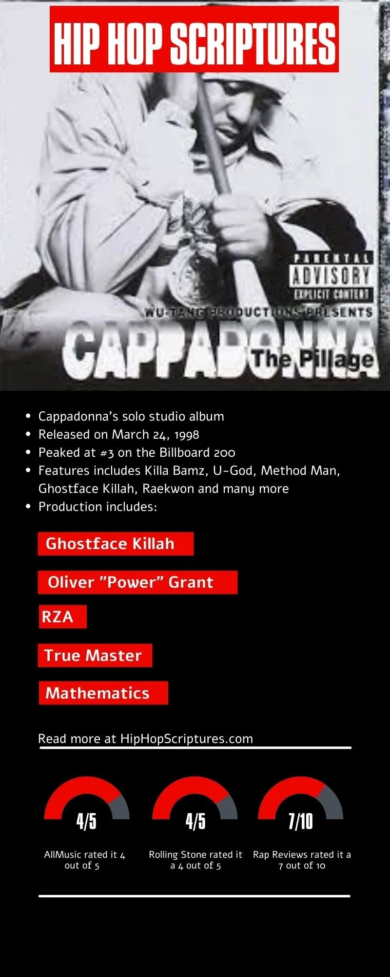 Cappadonna's The Pillage Album Anniversary