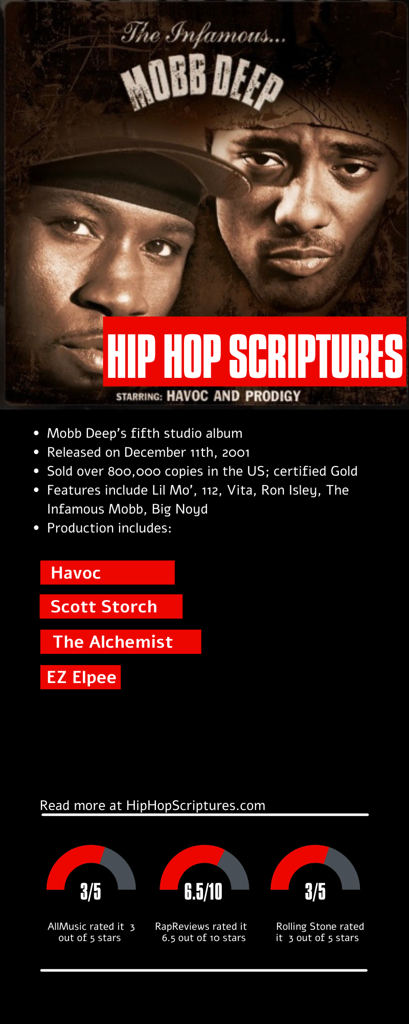 Mobb Deep's Infamy Album Anniversary