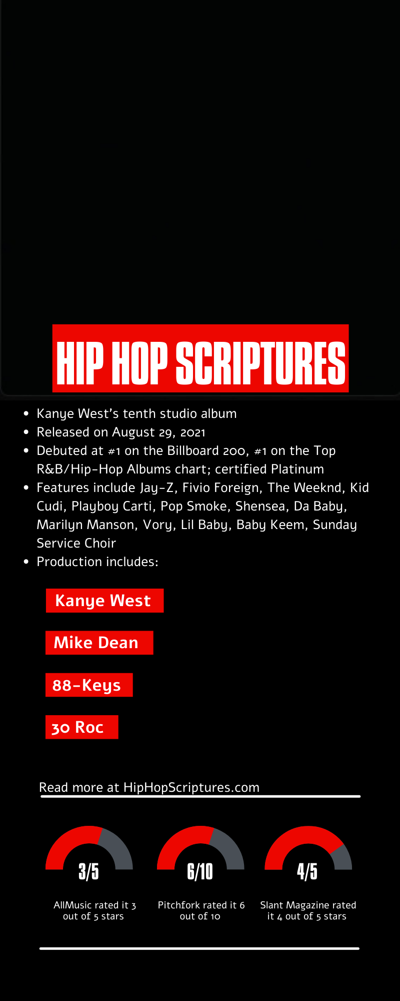 Kanye West's DONDA Album Anniversary