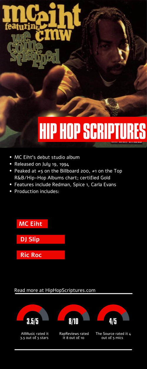 MC Eiht's We Come Strapped Album Anniversary