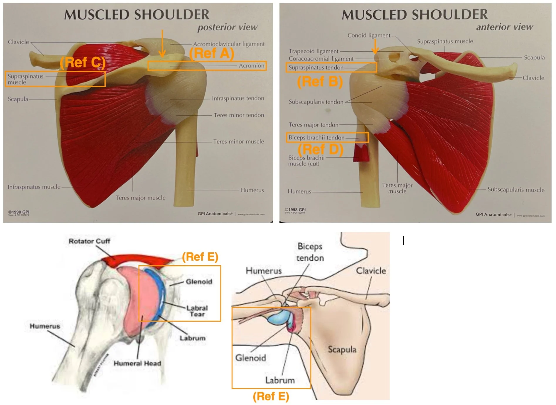 Computing Blog — So-Cal Engineer