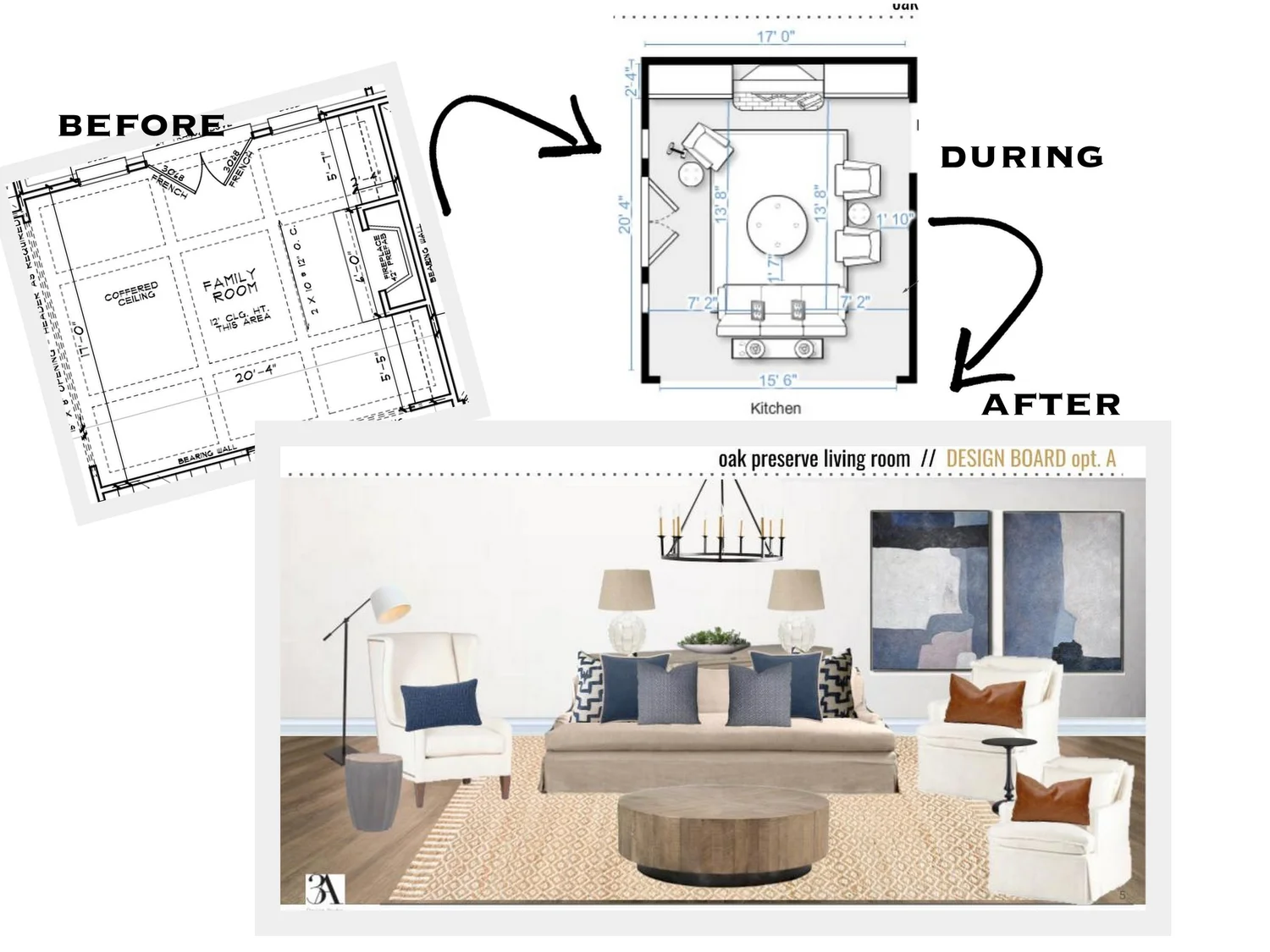 Resolve to Love Where You Live — 3A DESIGN STUDIO