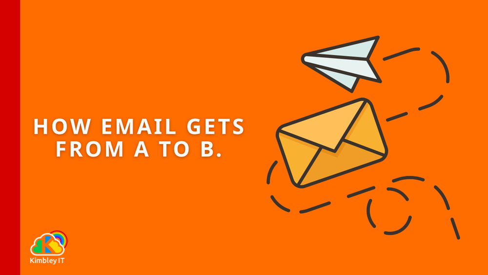 From Your Inbox to Theirs: The Incredible Journey of Your Email ...