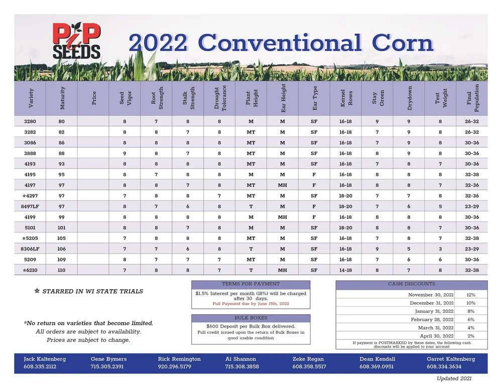 Corn — Partners In Production - PIP Seeds - Wisconsin Family Seed Company