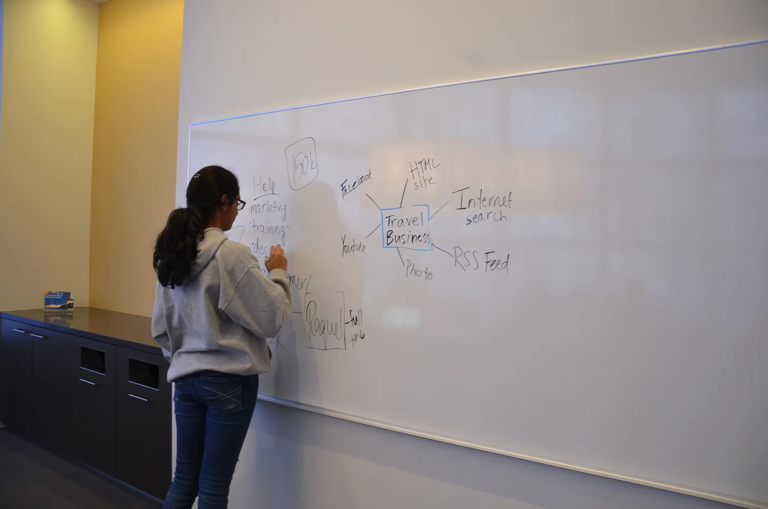 CreatingSTEAM Conference Summary — WE CONNECT THE DOTS