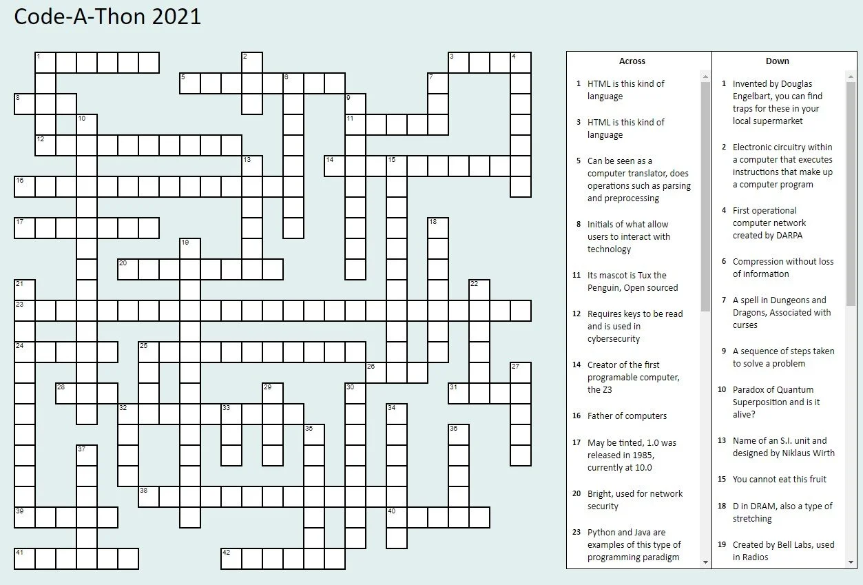 CODE-A-Thon 2021, A Virtual Journey from Planning to Completion — WE ...