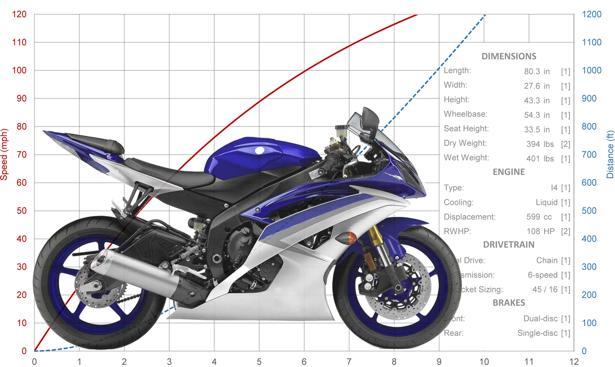 Lightpoint Scientific