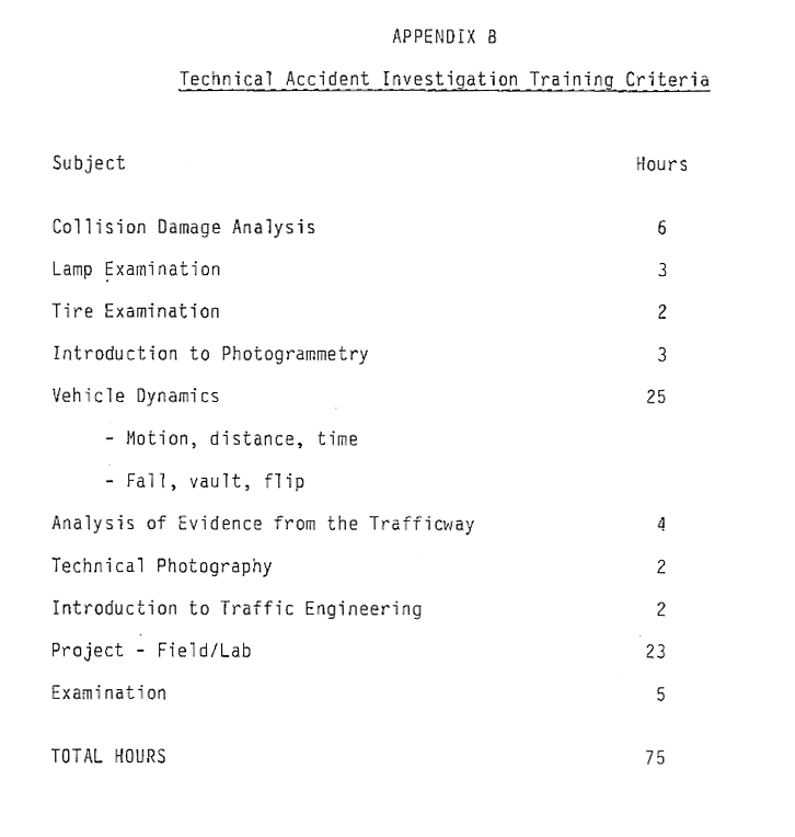 Navigating ACTAR: The Ultimate Guide to Becoming an Accredited ...