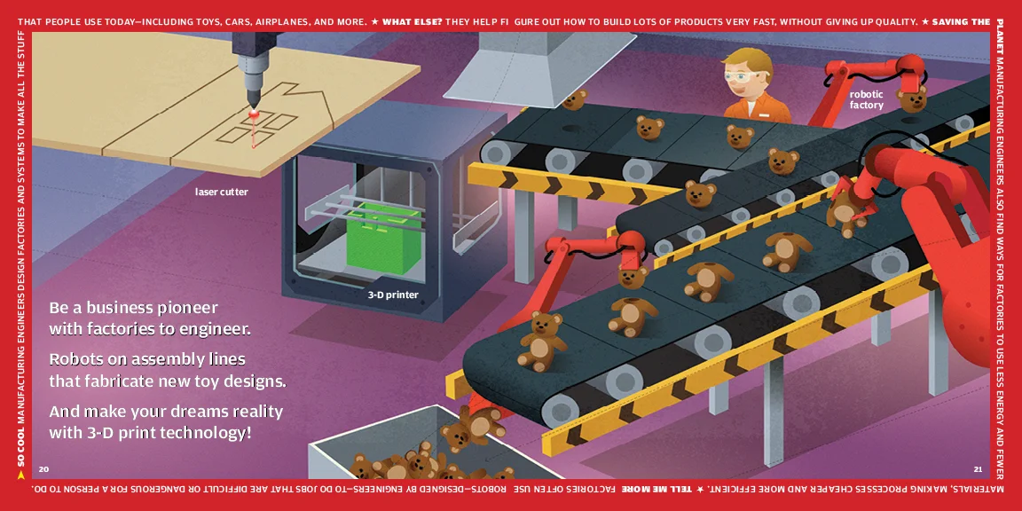 The Heart of the Matter: How to Inspire Future Engineers — Start ...