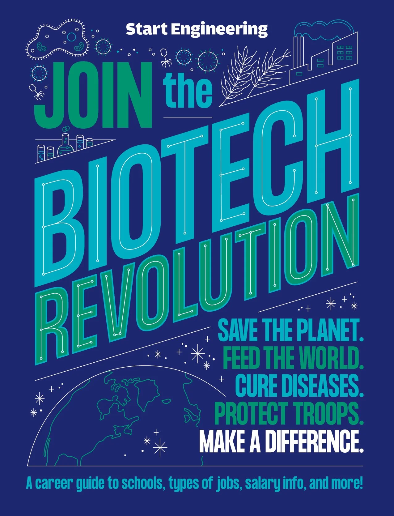 Biotechnology Career Guide