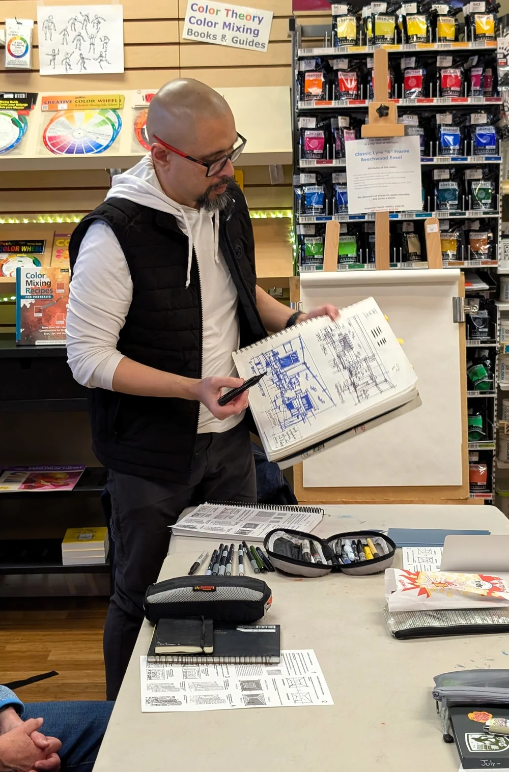 Workshops — ARTspot Edmonds