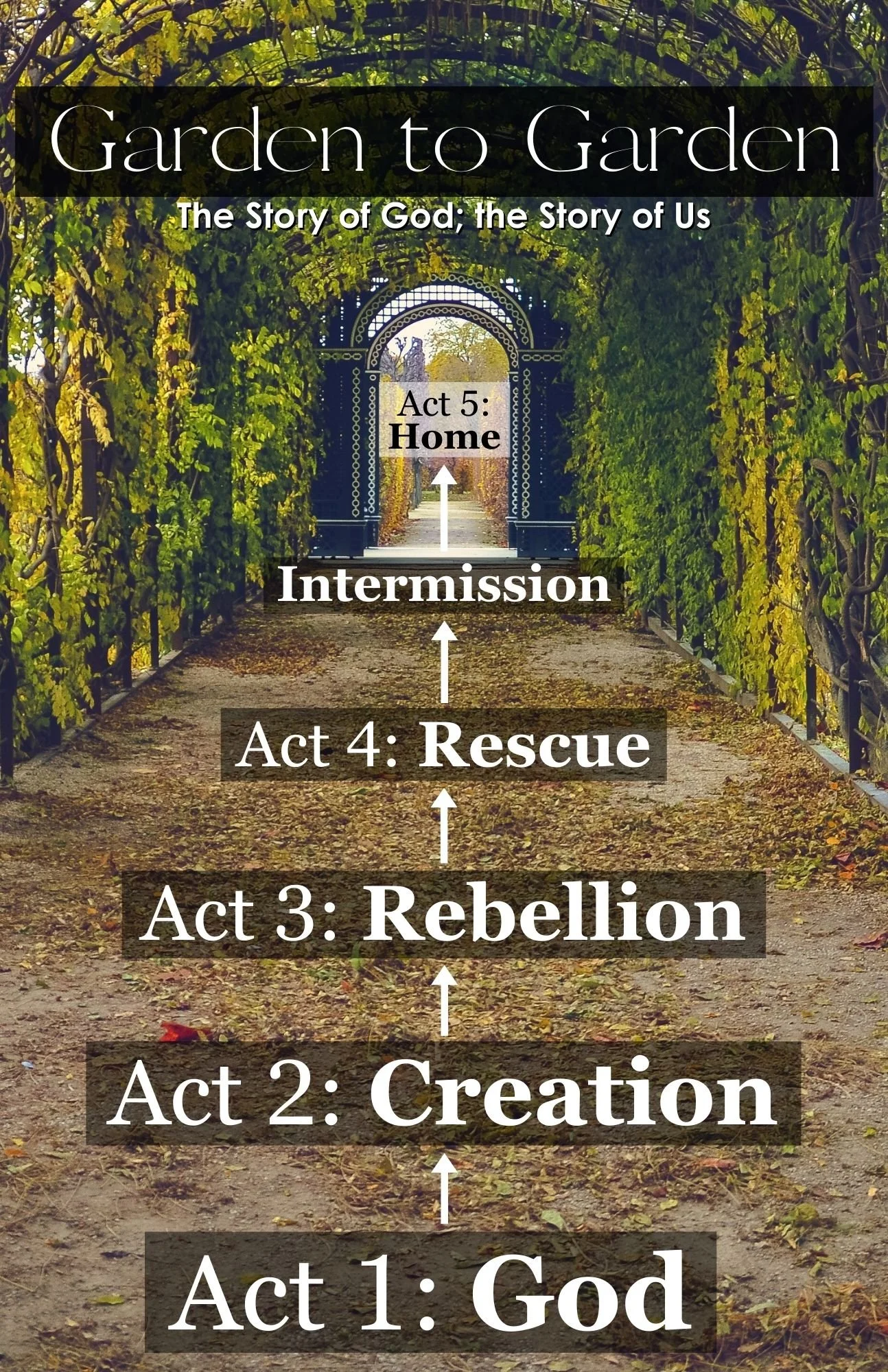 Women — CrossWay Fellowship