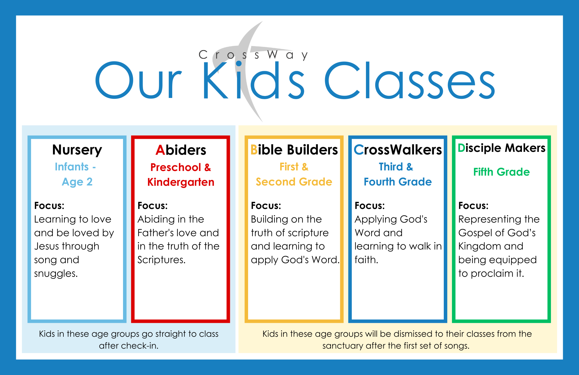 Kids — CrossWay Fellowship
