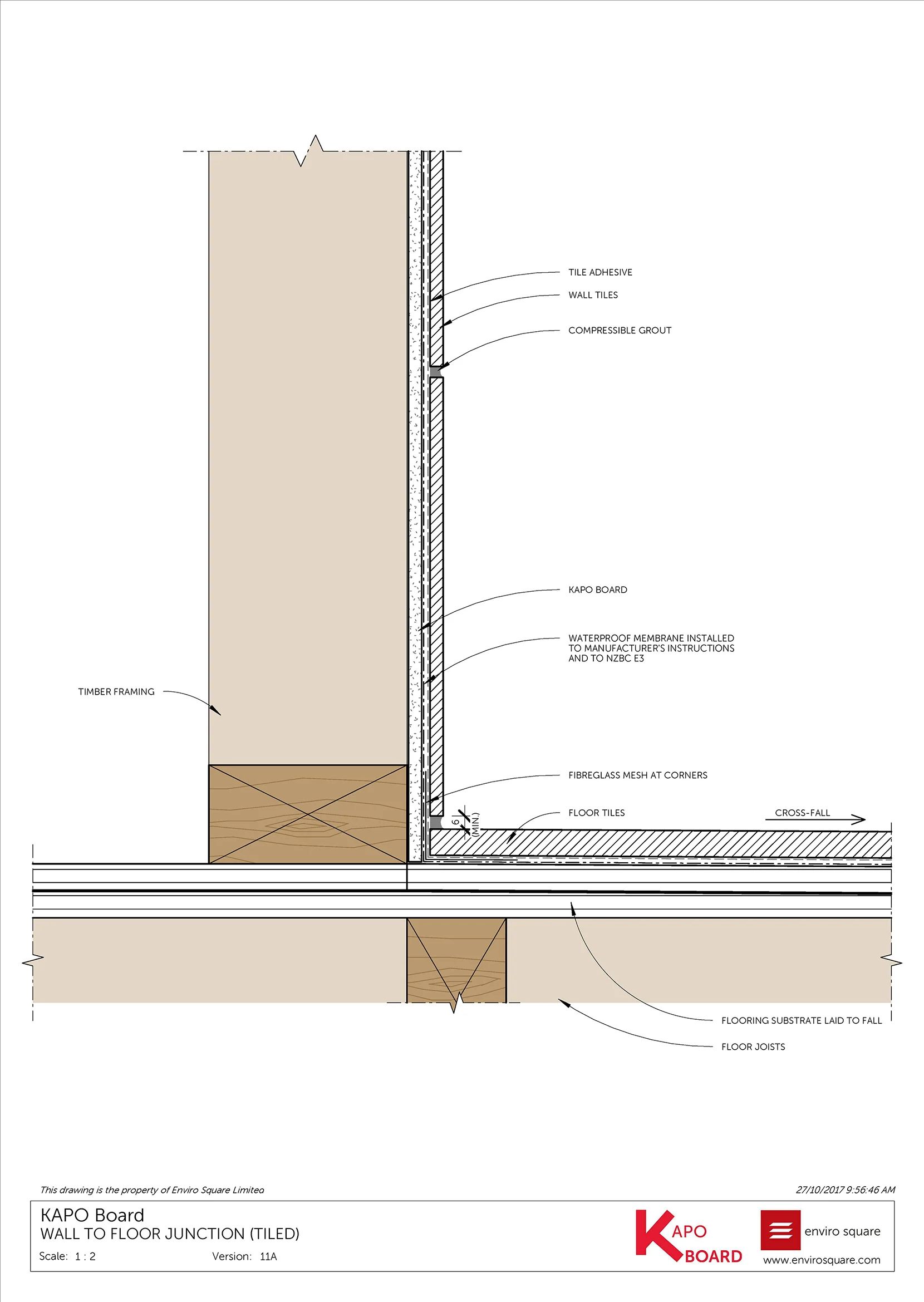 Wall — Enviro Square Limited