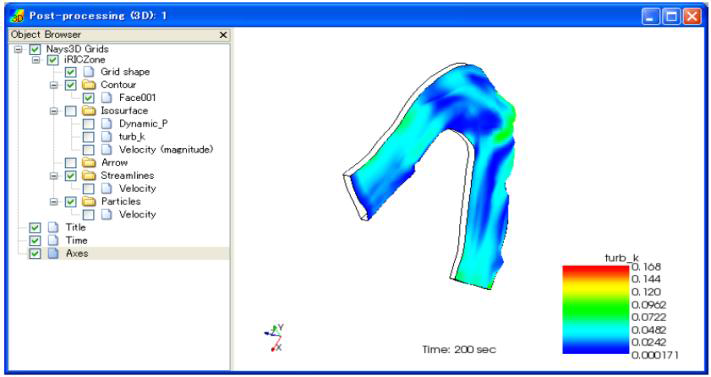 Modelamiento de ríos mediante el software iRIC v2 — gidahatari
