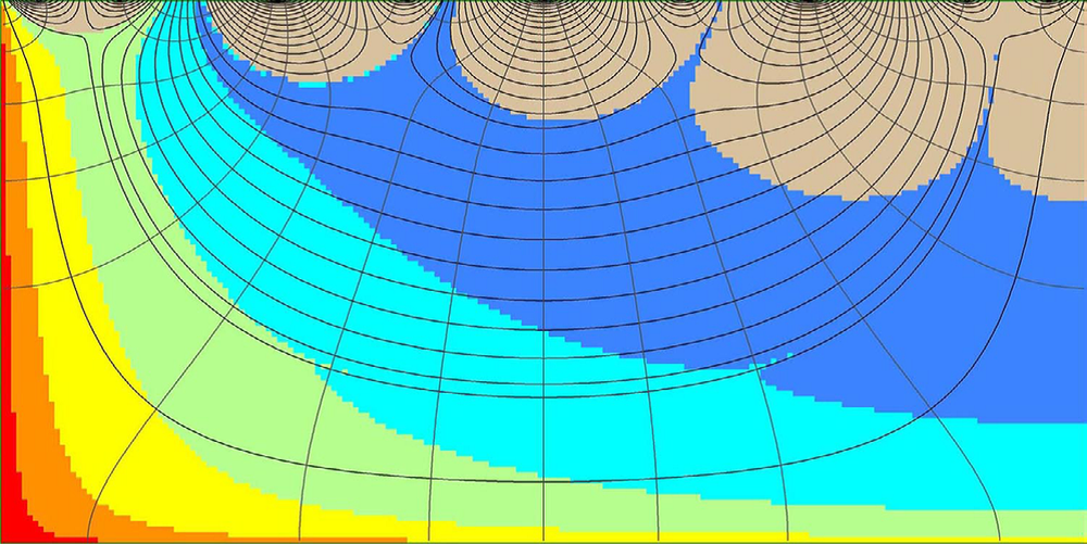 MODPATH versión 6 — gidahatari