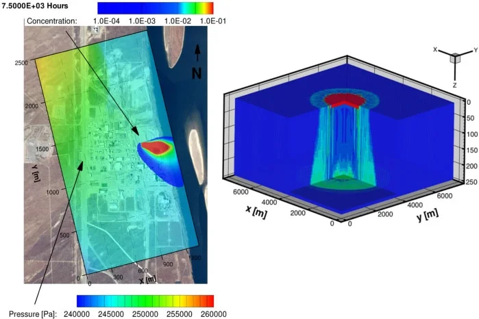 PFLOTRAN, un software avanzado de flujo y transporte reactivo sub ...