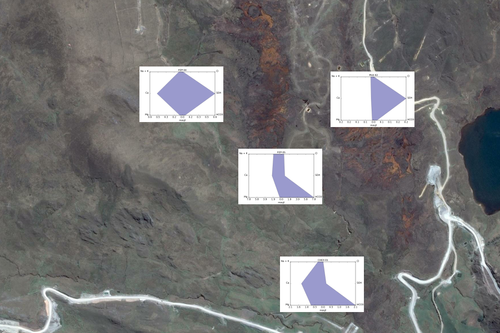 Cómo hacer un Diagrama de Stiff Georeferenciado con Python3 y QGIS3 ...