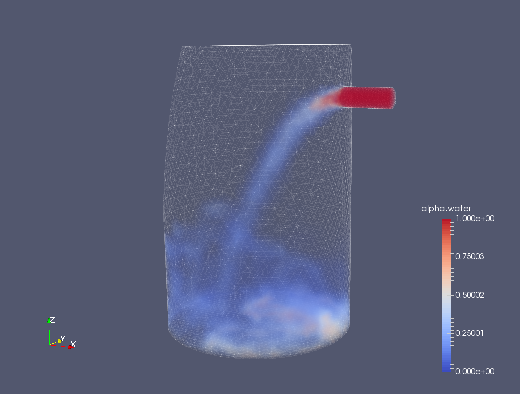 Tutorial de simulación 3D de llenado de un tanque de agua con OpenFOAM — gidahatari