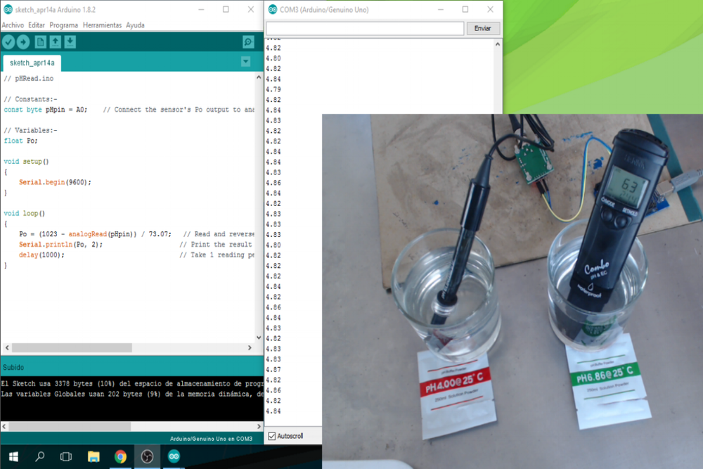 Cómo medir pH desde tu laptop en tiempo real con Arduino? — gidahatari