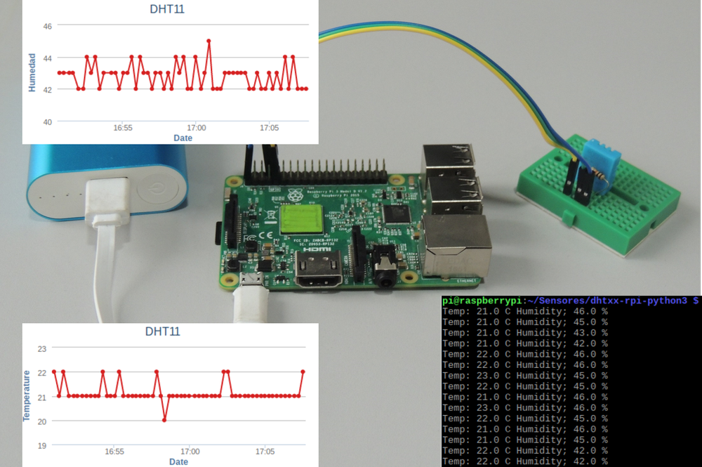 Tutorial Registro de Humedad del Aire y Temperatura en la Nube con ...